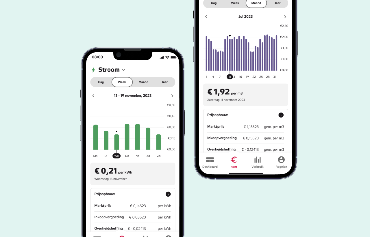 Eneco Dynamisch: Beweeg mee met de prijzen op de energiemarkt | Eneco